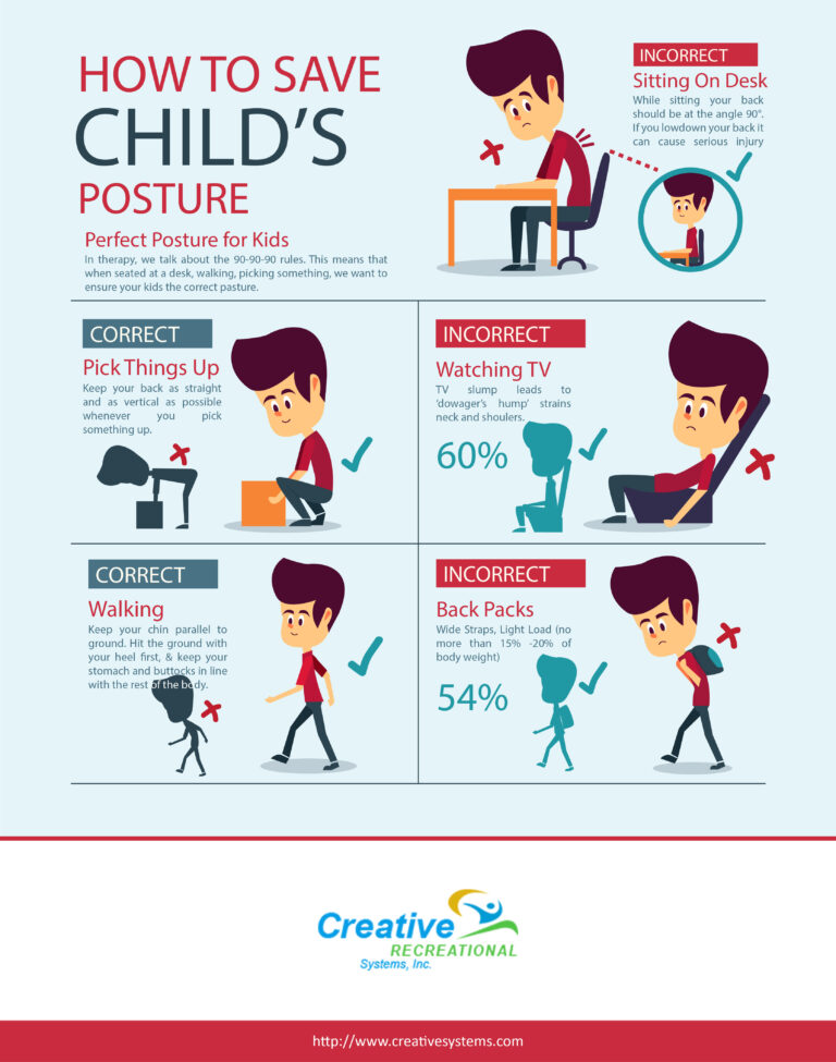 How To Save The Child’s Posture | Creative Recreational Systems, Inc