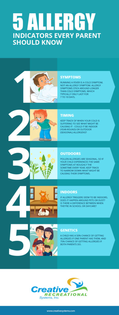 5 Allergy Indicators Every Parent Should Know | Creative Recreational ...