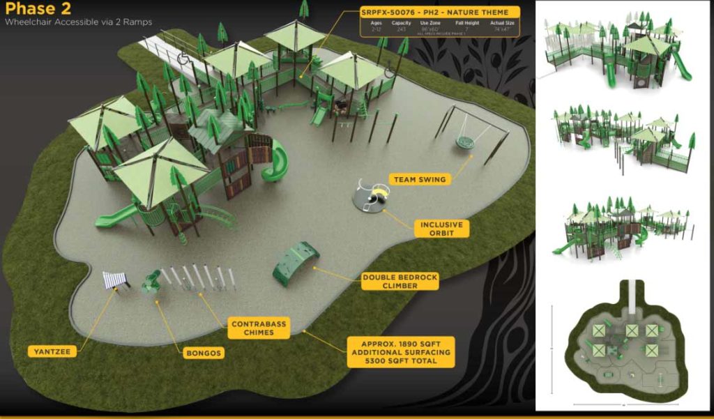 Features of an amazing Playground Equipment's