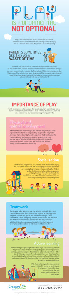 Play Is Fundamental Not Optional | Creative Recreational Systems, Inc