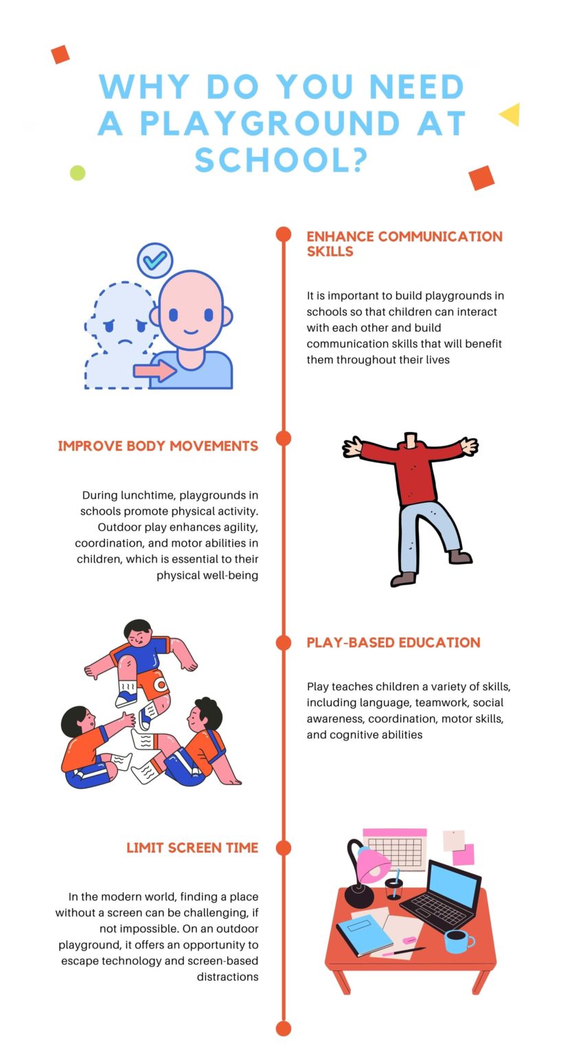 The Importance Of Having A Playground At School