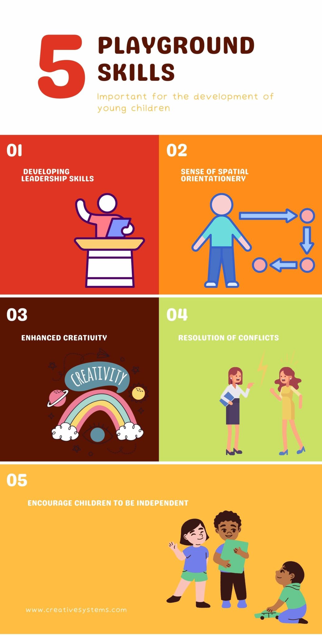 Playground Equipment Can Teach Your Children Five Important Lessons