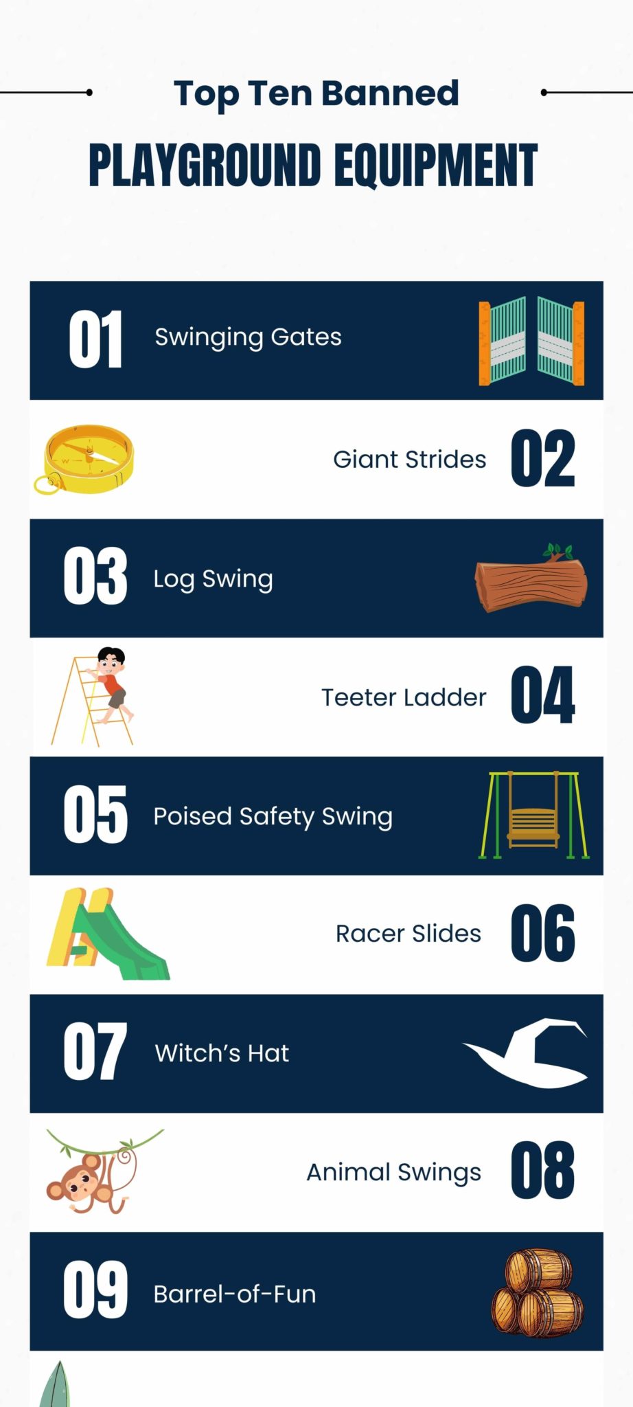 1970s Playground Equipment: Exploring Danger and Bans