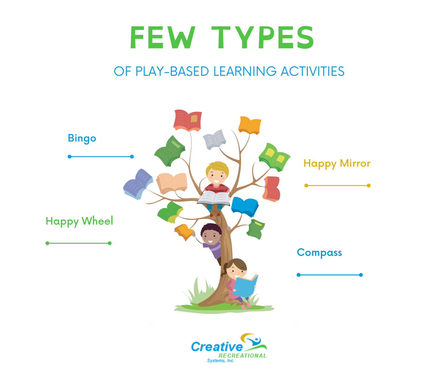 Why Is Play-Based Learning So Important For Kids? Why Is Play-Based Learning So Important For Kids?