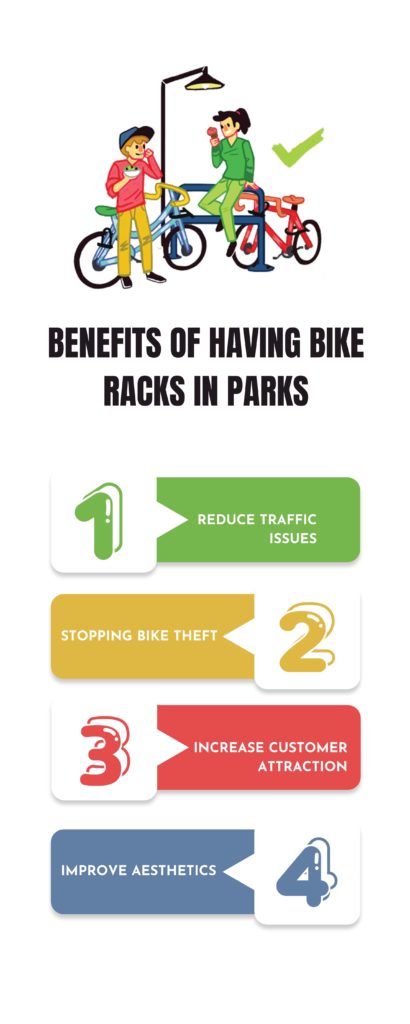 Bike Racks in Parks: Enhancing Accessibility & Enjoyment