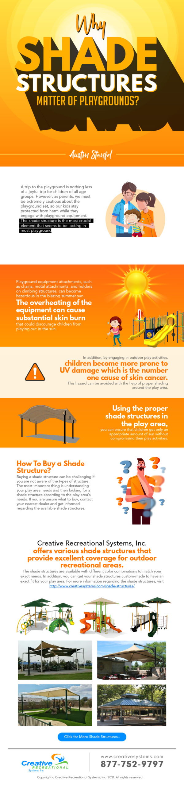 Why Shade Structures Matter for Playgrounds | Creative Recreational ...