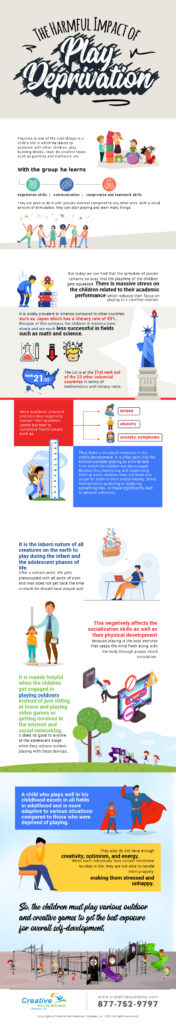 The Harmful Impact Of Play Deprivation | Creative Recreational Systems, Inc