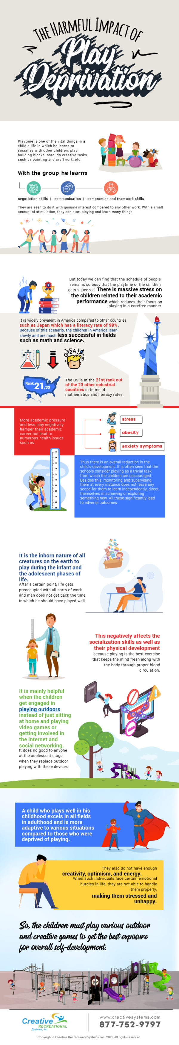 The Harmful Impact Of Play Deprivation | Creative Recreational Systems, Inc