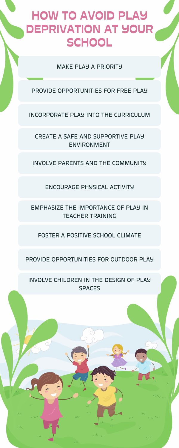 Play Deprivation: Why it Matters and What Schools Can Do About It