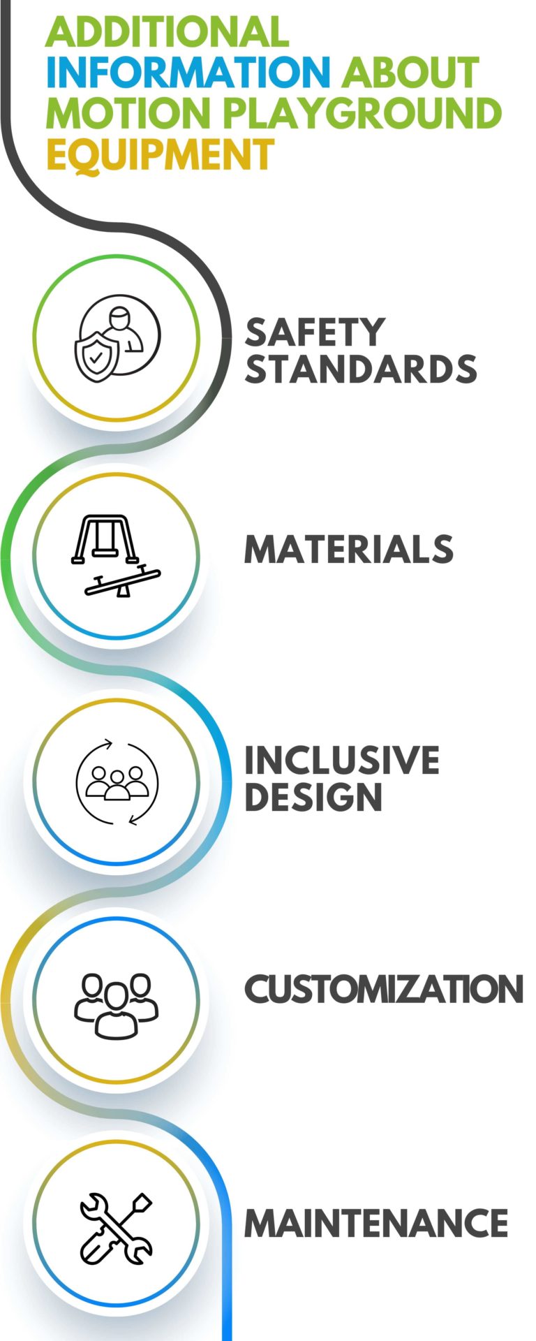 Motion Playground Equipment: Key to Children's Development