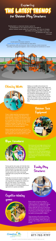 Exploring the Latest Trends for Outdoor Play Structures | Creative System
