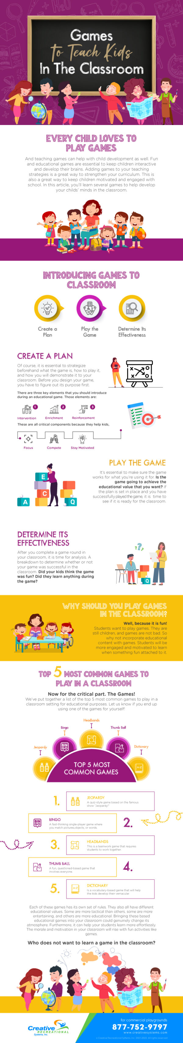 Games to Teach Kids in the Classroom | Creative Recreational Systems, Inc