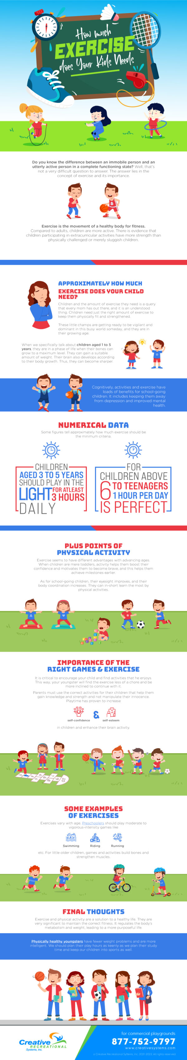 How Much Exercise Does Your Kids Need | Creative Recreational Systems, Inc