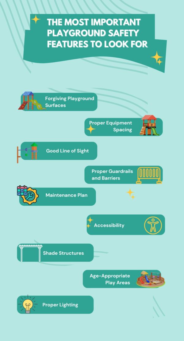 The Most Important Playground Safety Features to Look For