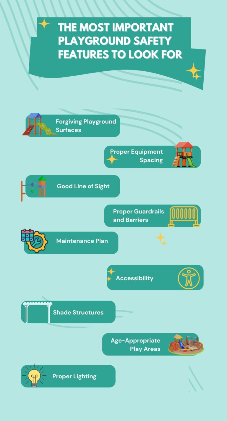 The Most Important Playground Safety Features to Look For