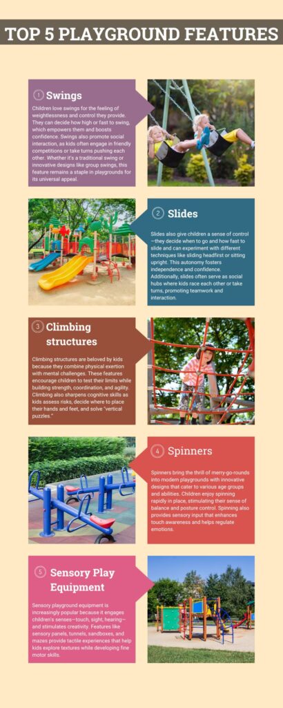 Top 5 Playground Features That Children Love and Why